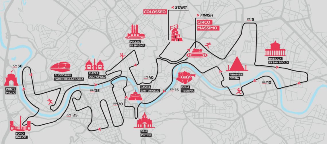 Rome Marathon 2025 - AllinRome.com